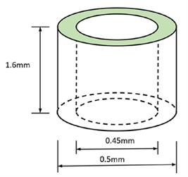 给SiC FET设计PCB有哪些注意事项？ - 与非网