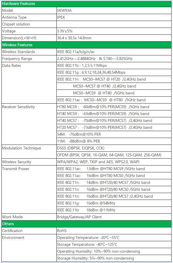 MT7628嵌入式双频AP/路由器/中继/网桥WiFi模块SKW93A应用介绍 - 与非网